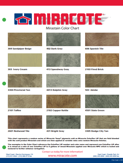 Color Charts – Miracote